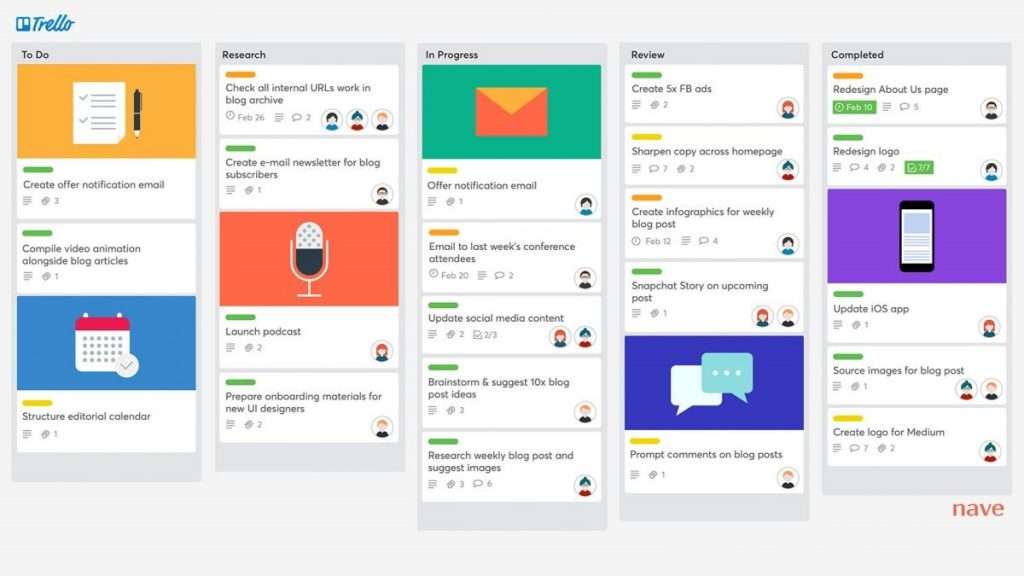 Ten Best Online Education Software for Teachers