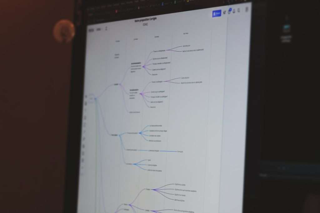 AI Session Management Platforms Like PromptLayer For Organizing And ...